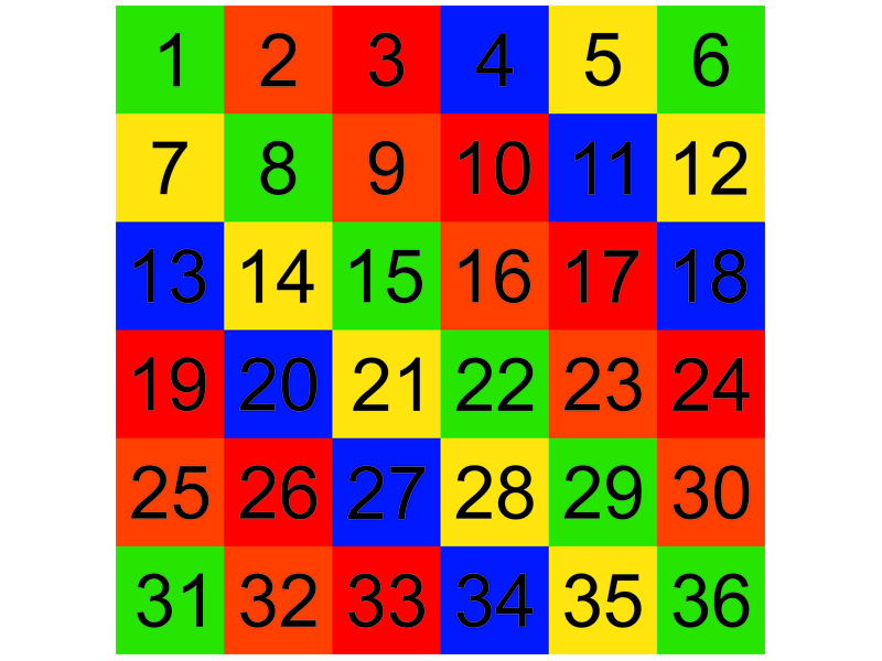 Number Board 1 36 Solid Panels Playscape Number Board 1 36 Solid Panels Playscape